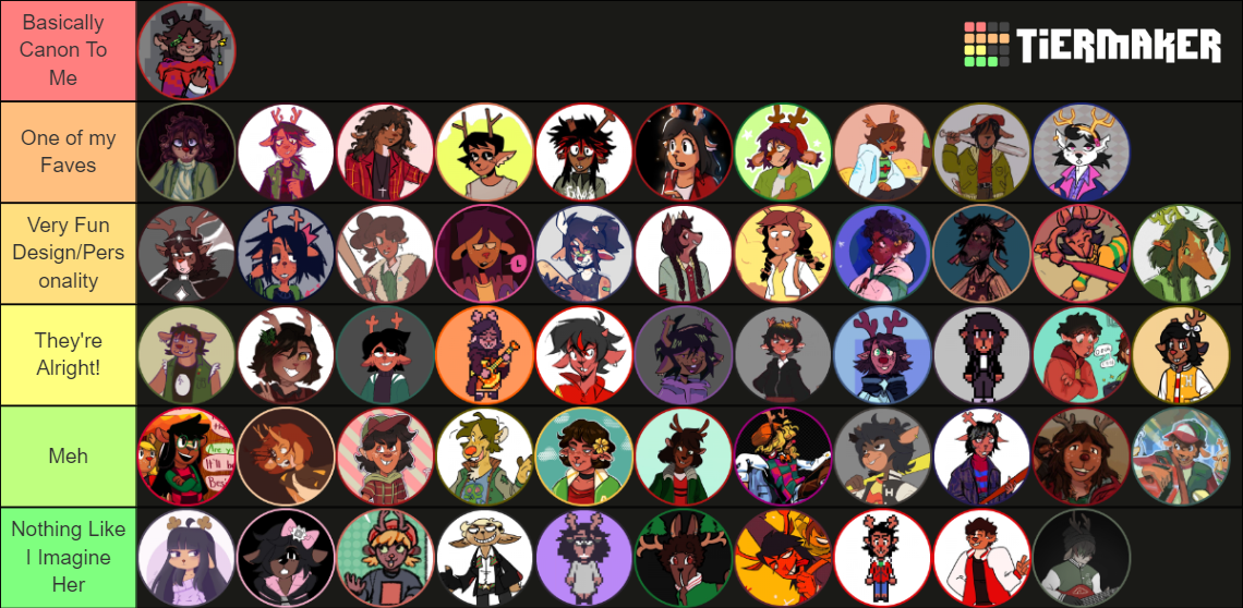 Deltarune: Fanmade Dess Designs Tier List (Community Rankings) - TierMaker