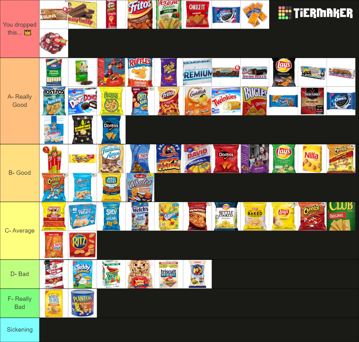 ULTIMATE SNACK TIER LIST Tier List (Community Rankings) - TierMaker