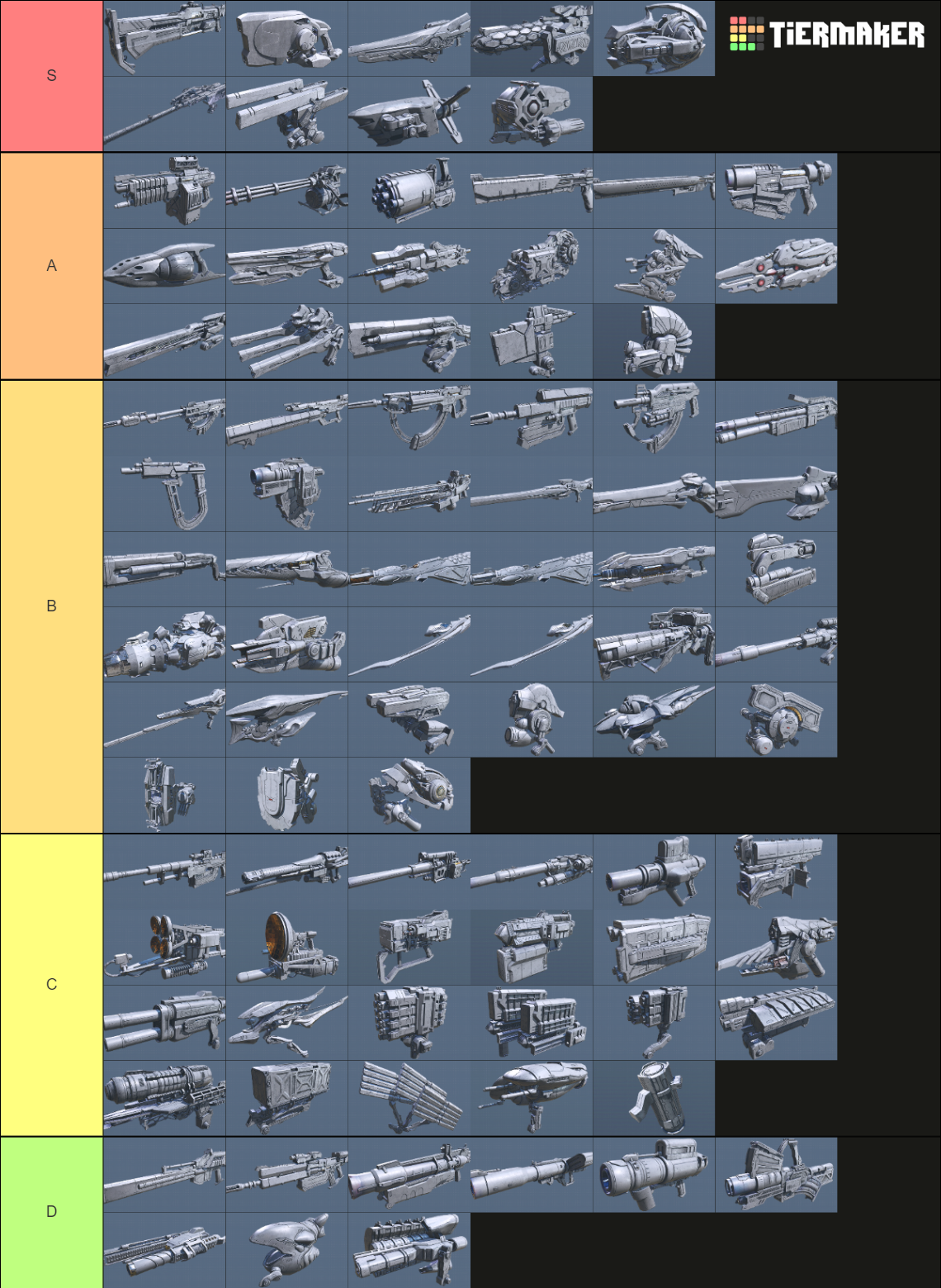 Armored Core VI Weapon Tier List (Community Rankings) - TierMaker