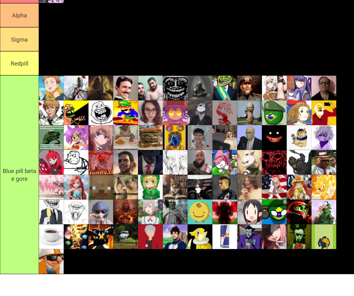 Memedroid BR Tier List (Community Rankings) - TierMaker