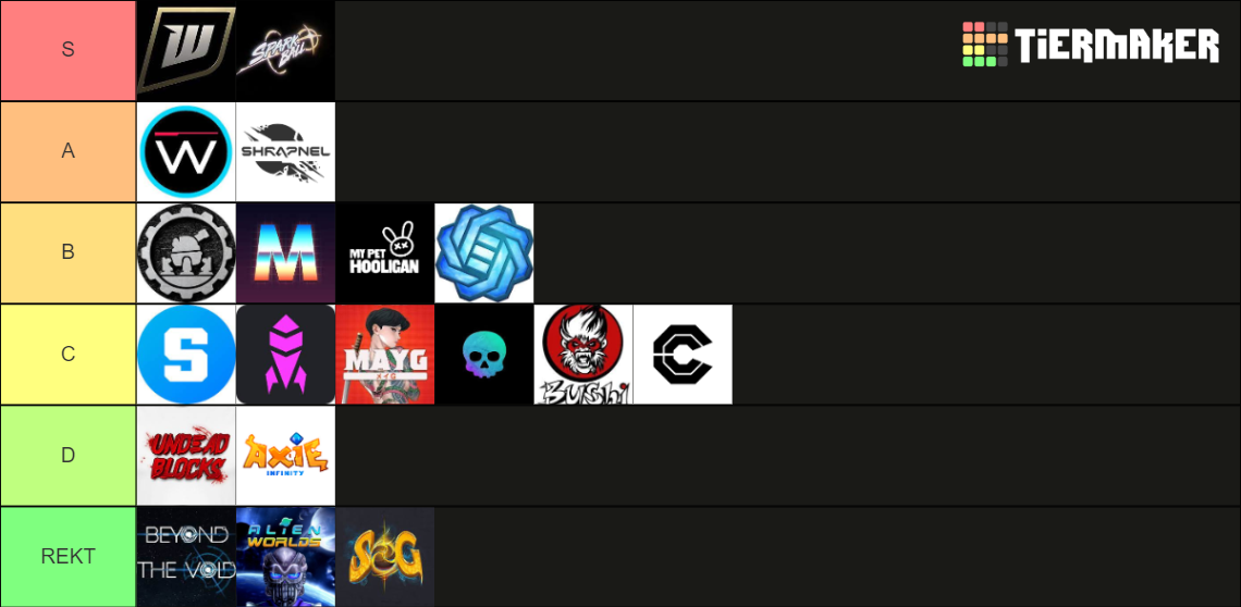 Web3 games Tier List (Community Rankings) - TierMaker