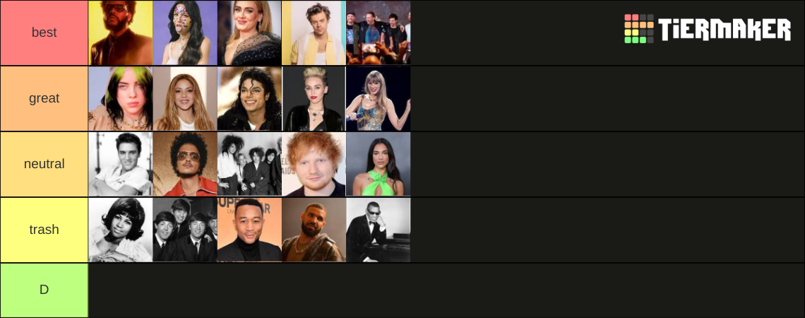 music singers Tier List (Community Rankings) - TierMaker