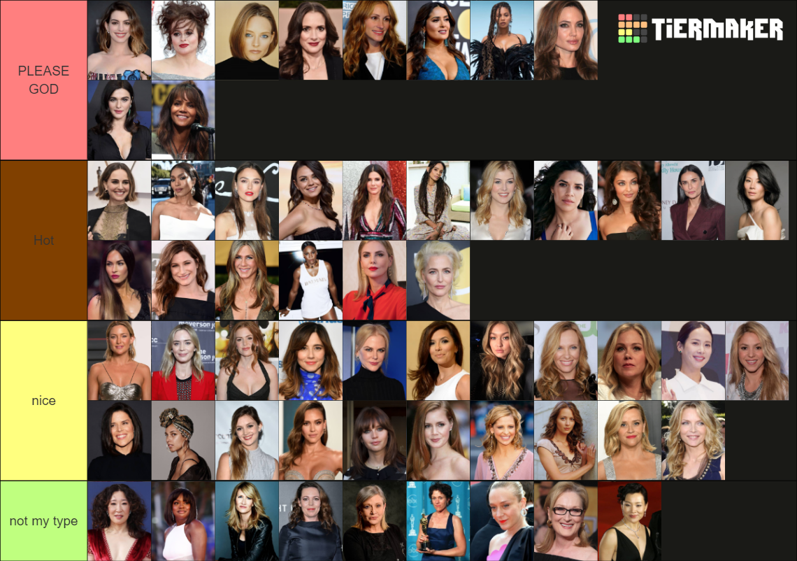 milfs Tier List (Community Rankings) - TierMaker