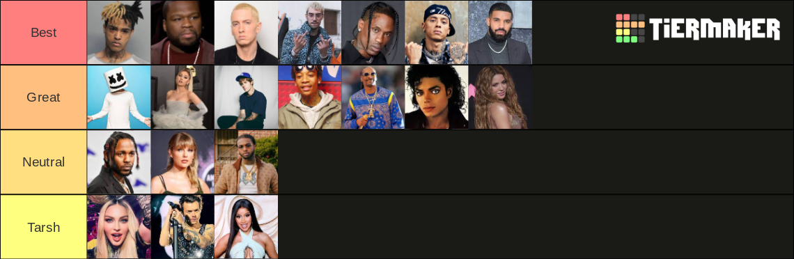 music Tier List (Community Rankings) - TierMaker