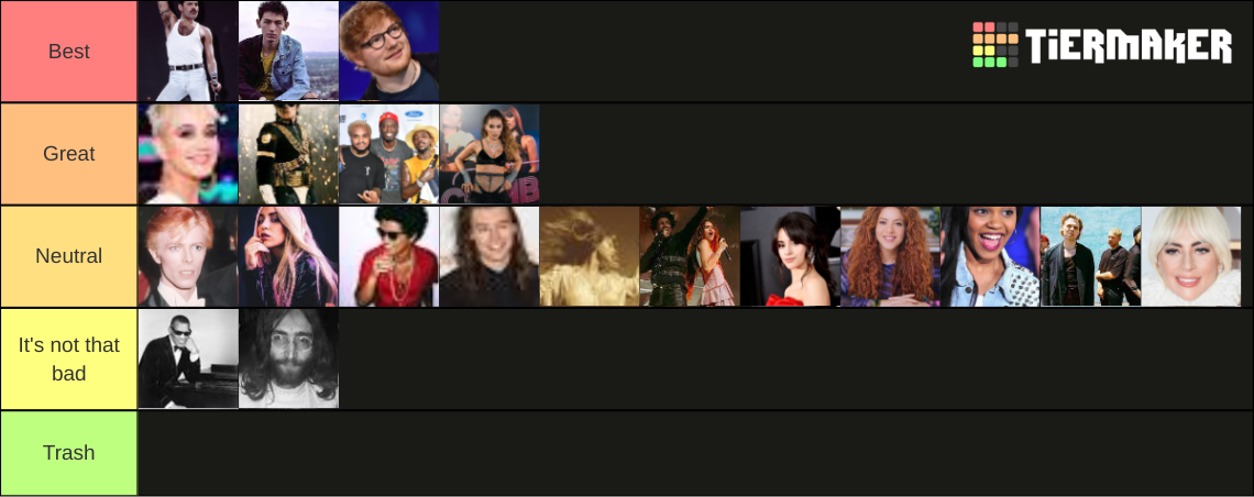 music Tier List (Community Rankings) - TierMaker