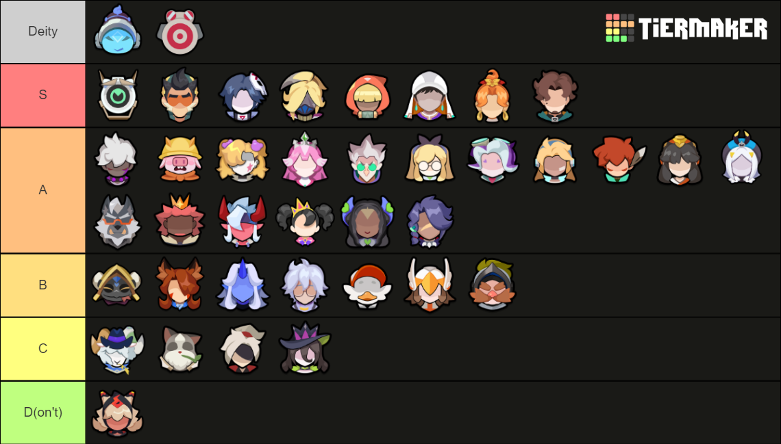 Smash Legends (Marina Update) Tier List (Community Rankings) - TierMaker