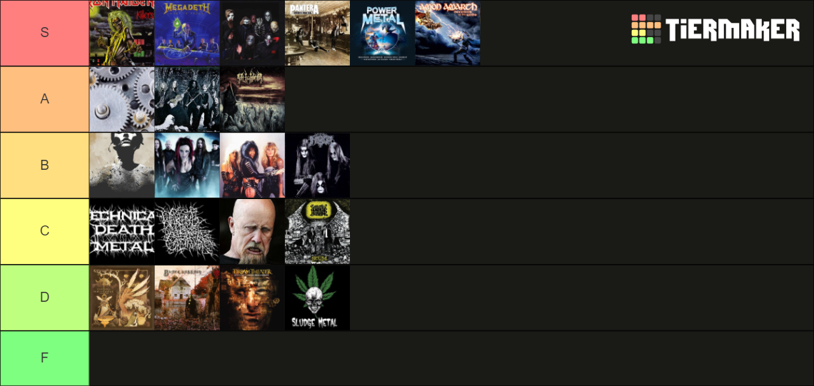 Metal Subgenres Tier List (Community Rankings) - TierMaker