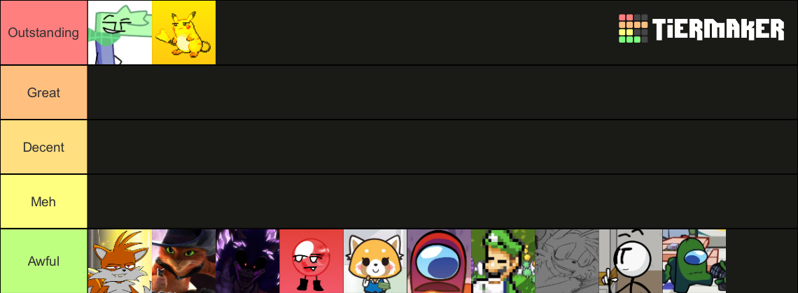 CV Characters (Foven'd Style) Tier List (Community Rankings) - TierMaker