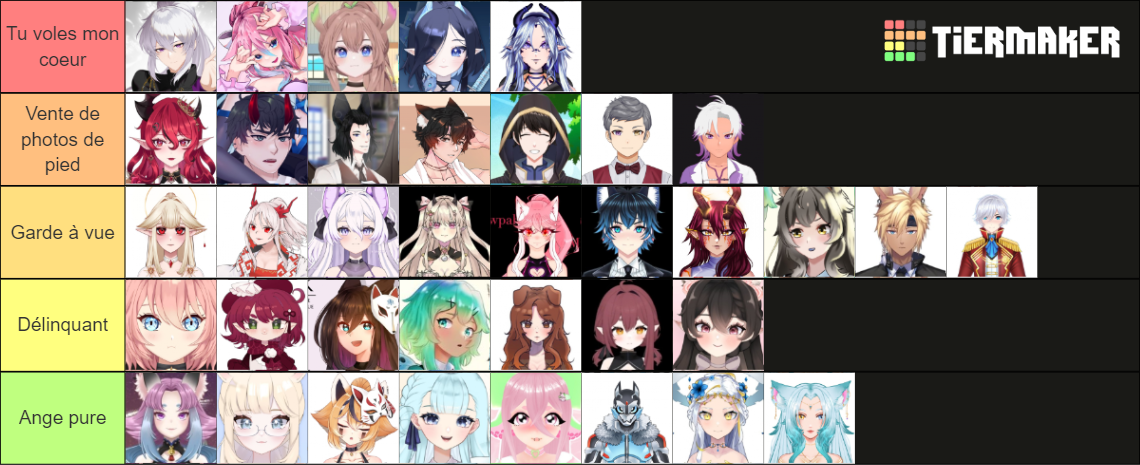Tribunal des vtubers Tier List (Community Rankings) - TierMaker