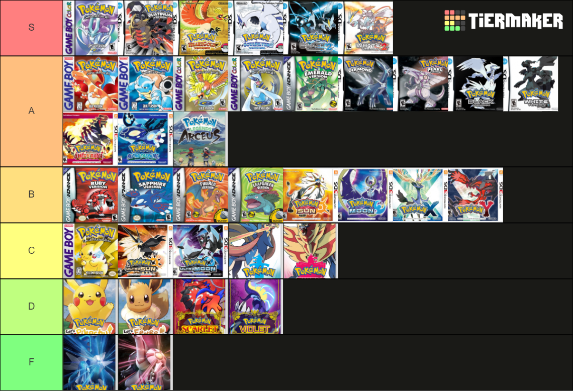 Pokémon core series games ranked Tier List (Community Rankings) - TierMaker
