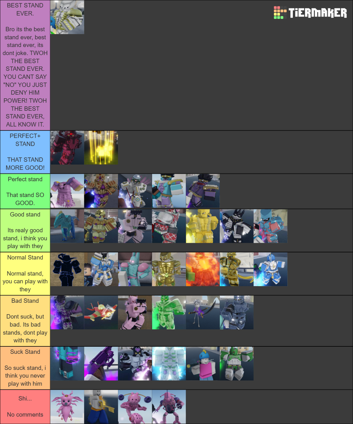 yba stands 2023 Tier List (Community Rankings) - TierMaker