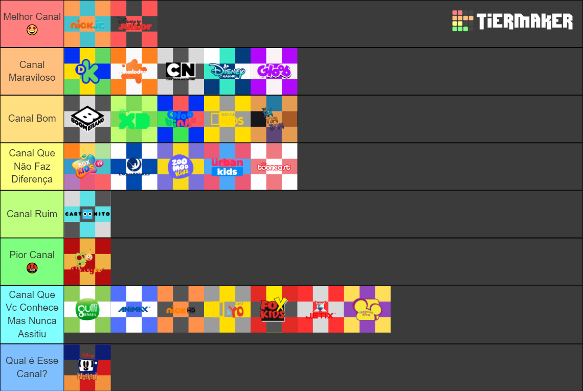 Canais Infantis do Brasil Da TV Paga Tier List (Community Rankings ...