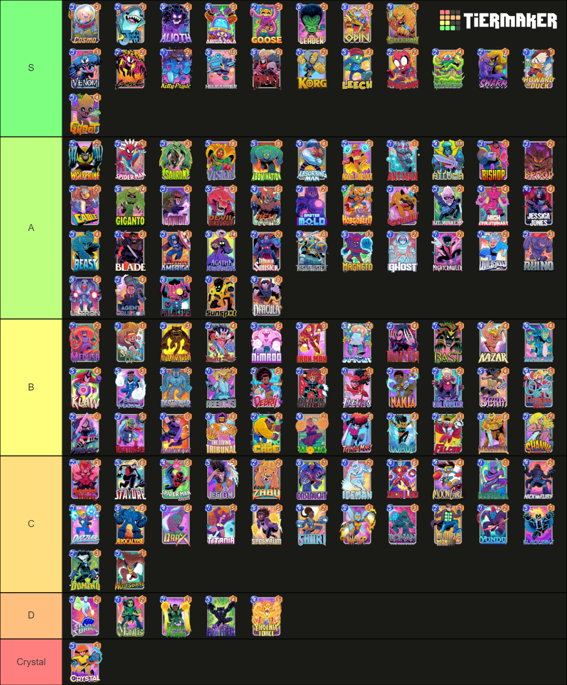 Marvel Snap Dan Hipp Variants Tier List (Community Rankings) - TierMaker
