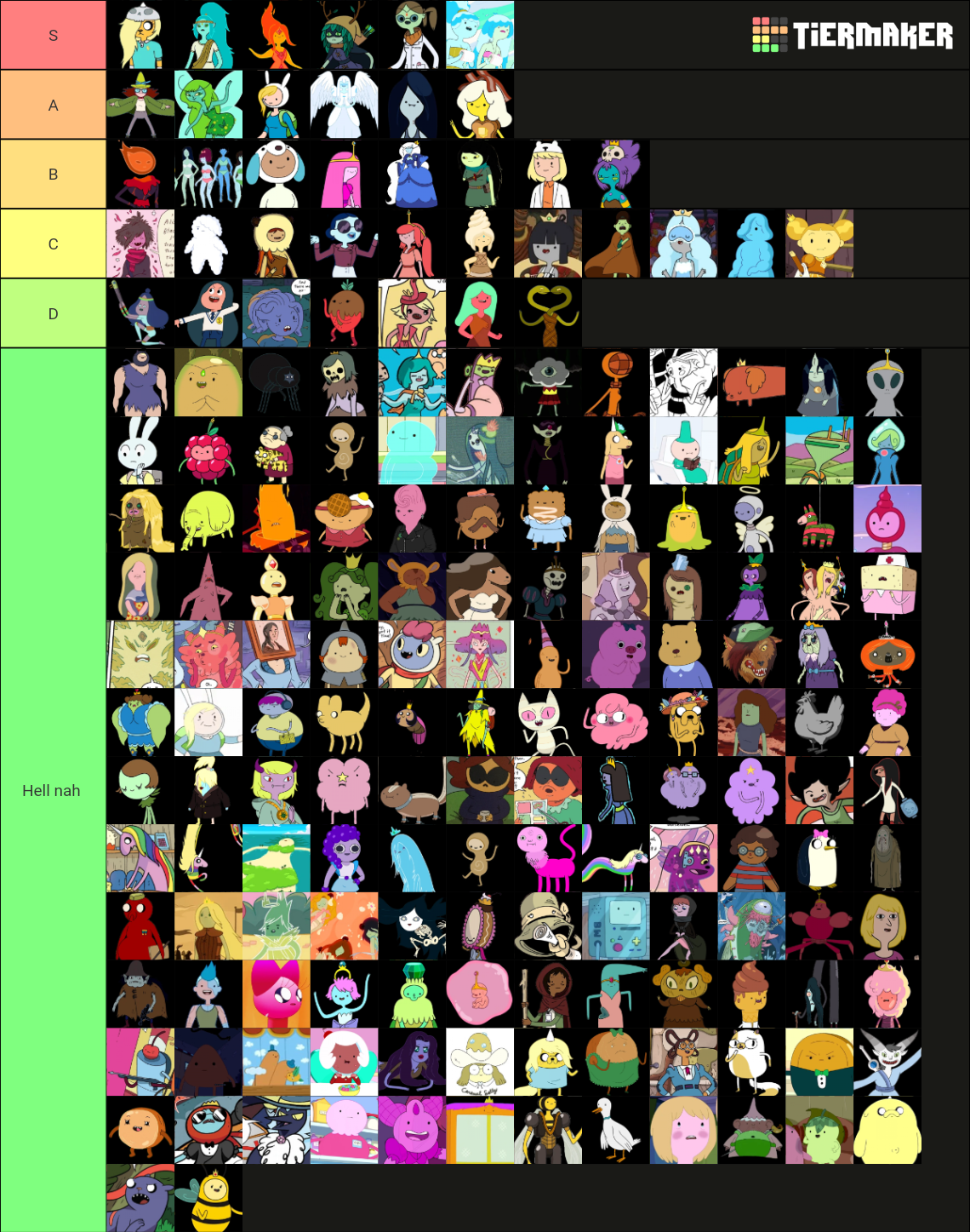 Every Adventure Time Female Character Tier List (Community Rankings ...