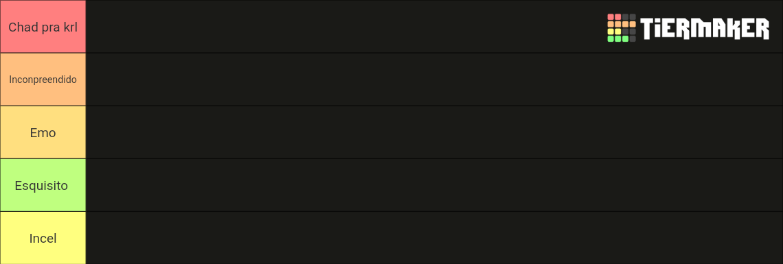 Anime MC Maker Tier List (Community Rankings) - TierMaker