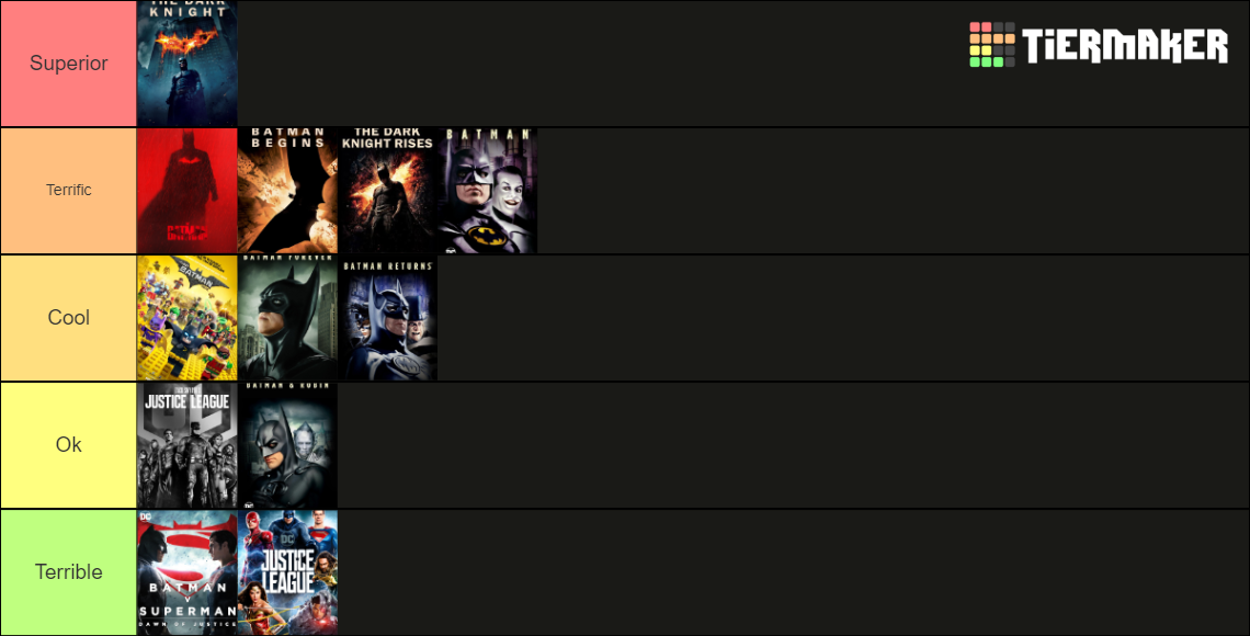 Batman Movie (2022) Tier List (Community Rankings) - TierMaker