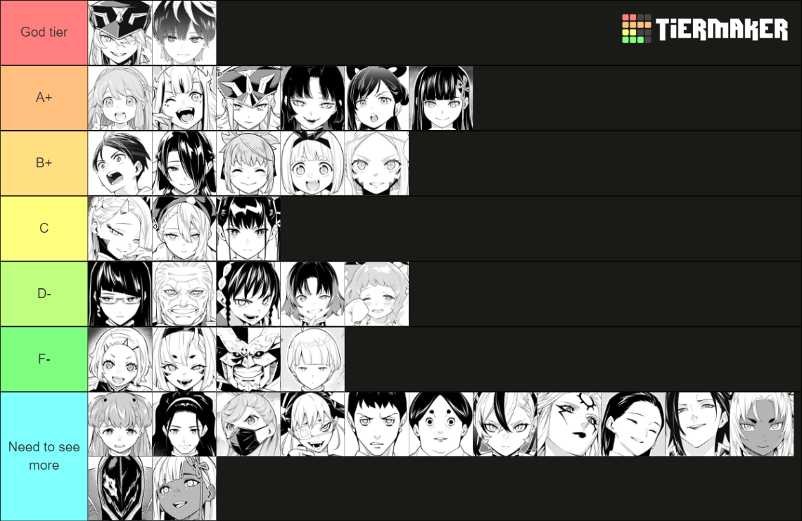 Mato Seihei No Slave or Chained Salve (characters) Tier List (Community ...