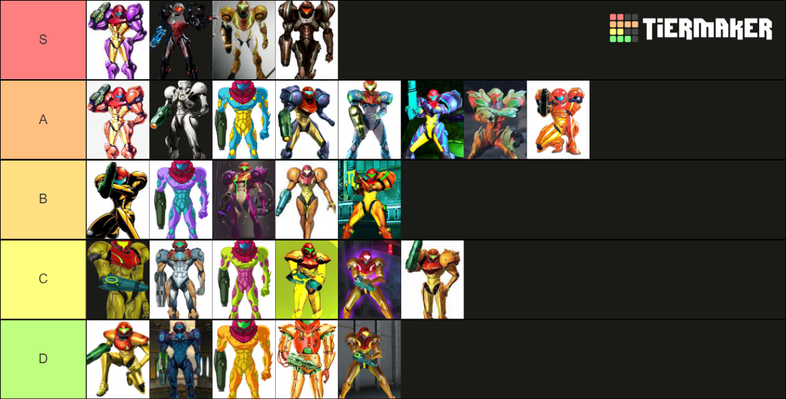 Samus Suits (Including Metroid Dread) Tier List (Community Rankings ...
