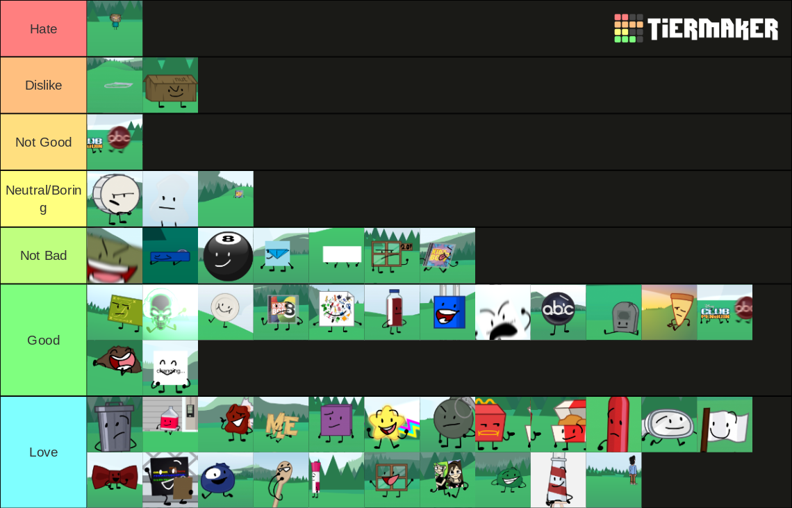 Object Filler Again (OFA) Tier List (Community Rankings) - TierMaker