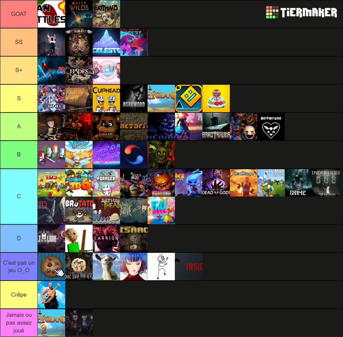 INDIE GAMES Tier List (Community Rankings) - TierMaker