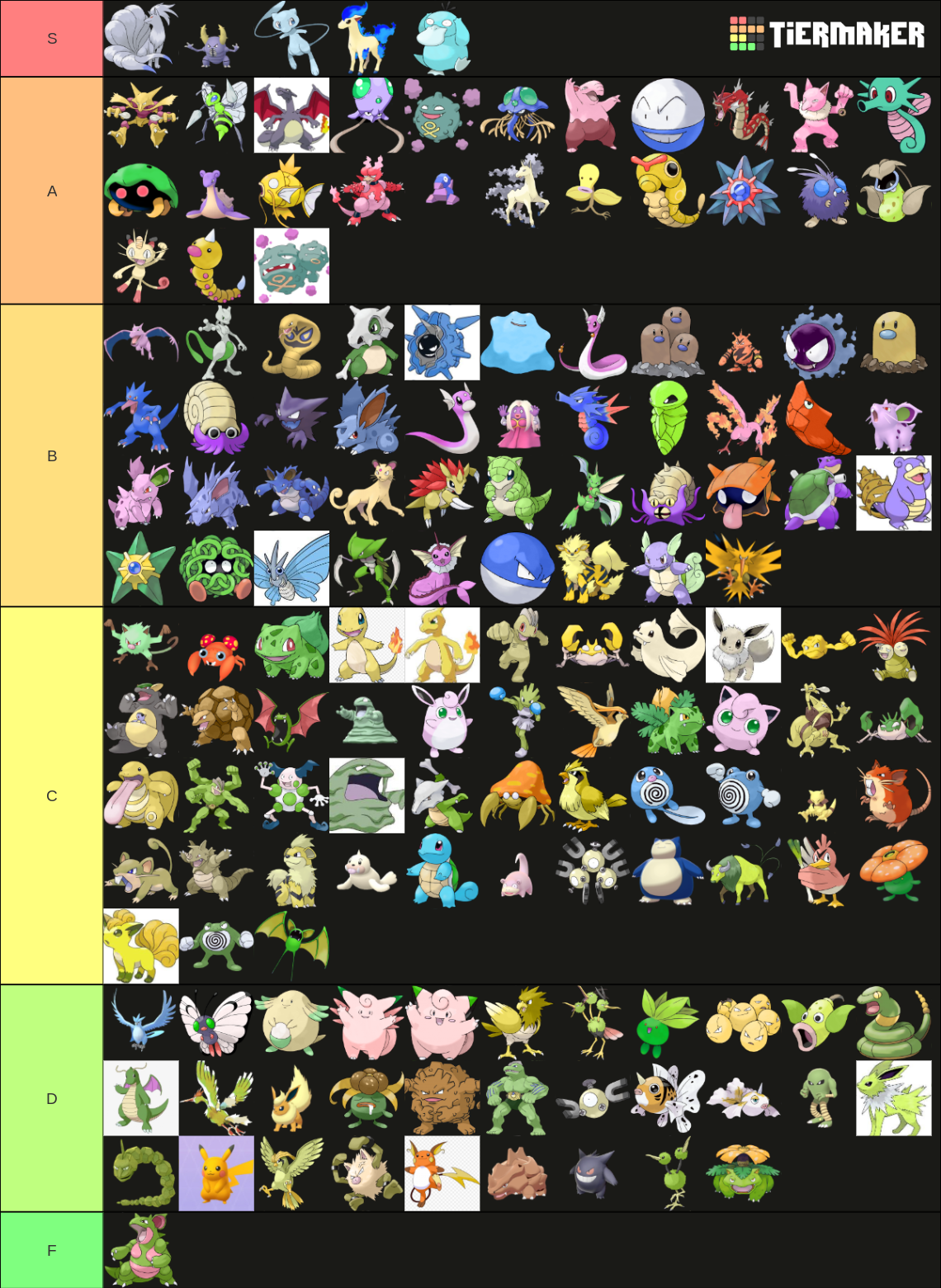 Shiny Gen 1 Pokemon Tier List (Community Rankings) - TierMaker