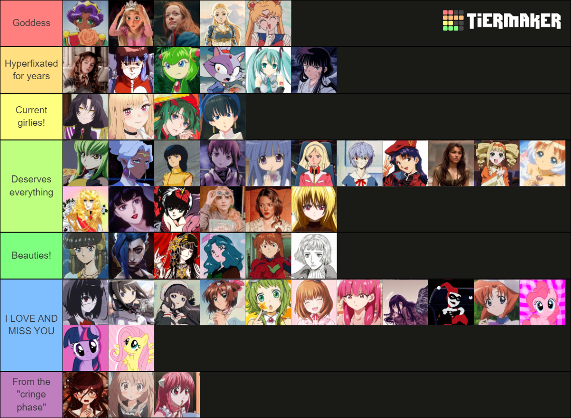 Fave female characters Tier List (Community Rankings) - TierMaker