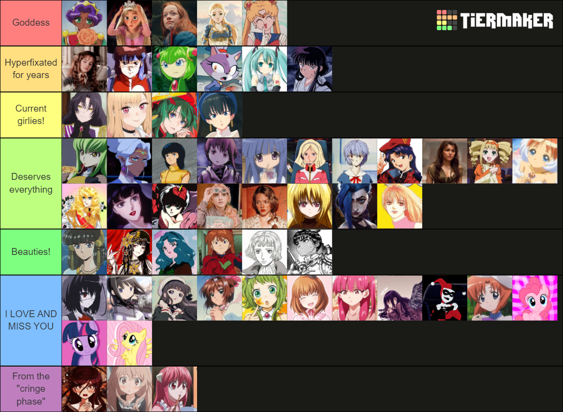 Fave female characters Tier List (Community Rankings) - TierMaker