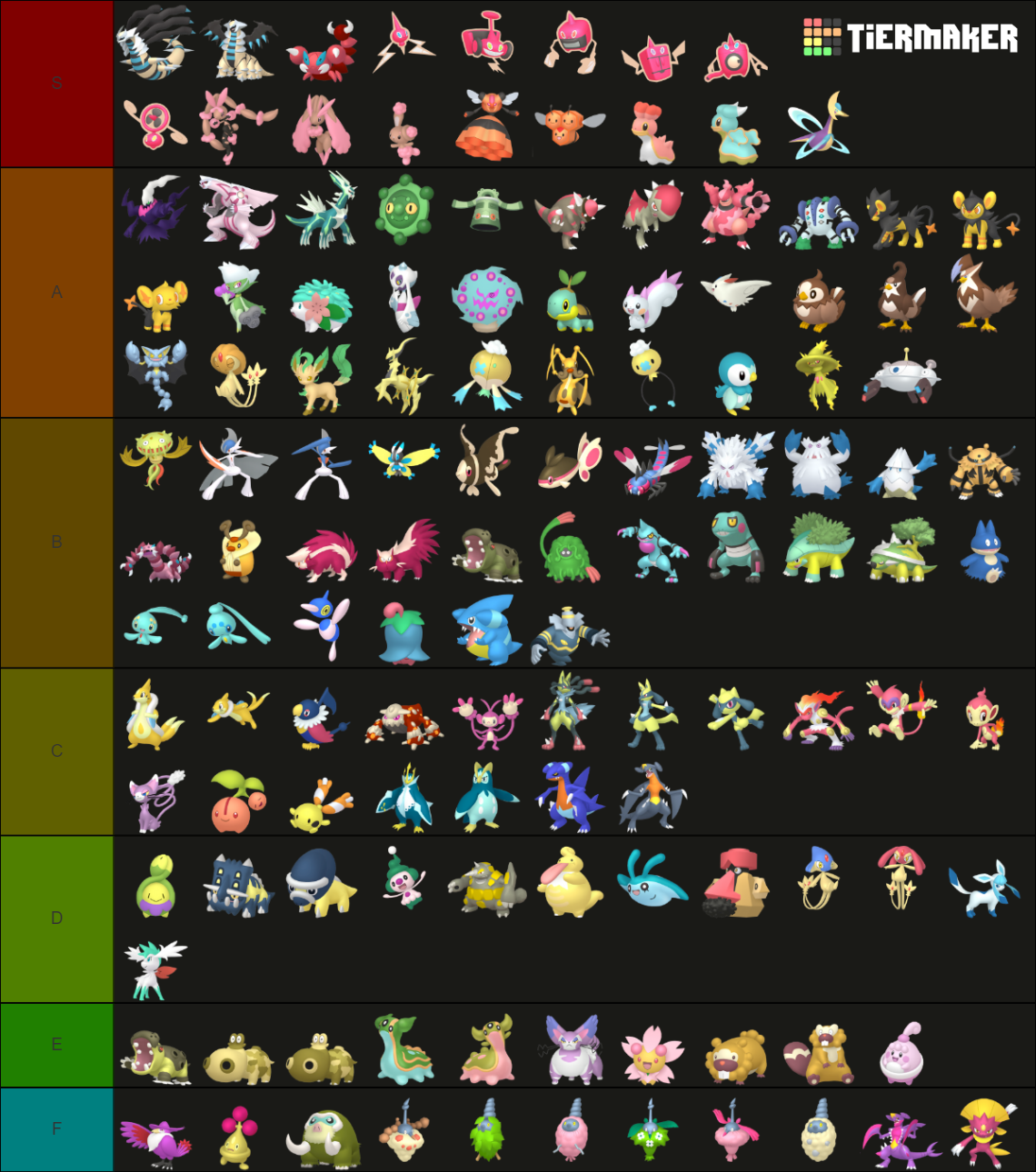All Generation 4 Shiny Pokemon Tier List (Community Rankings) - TierMaker