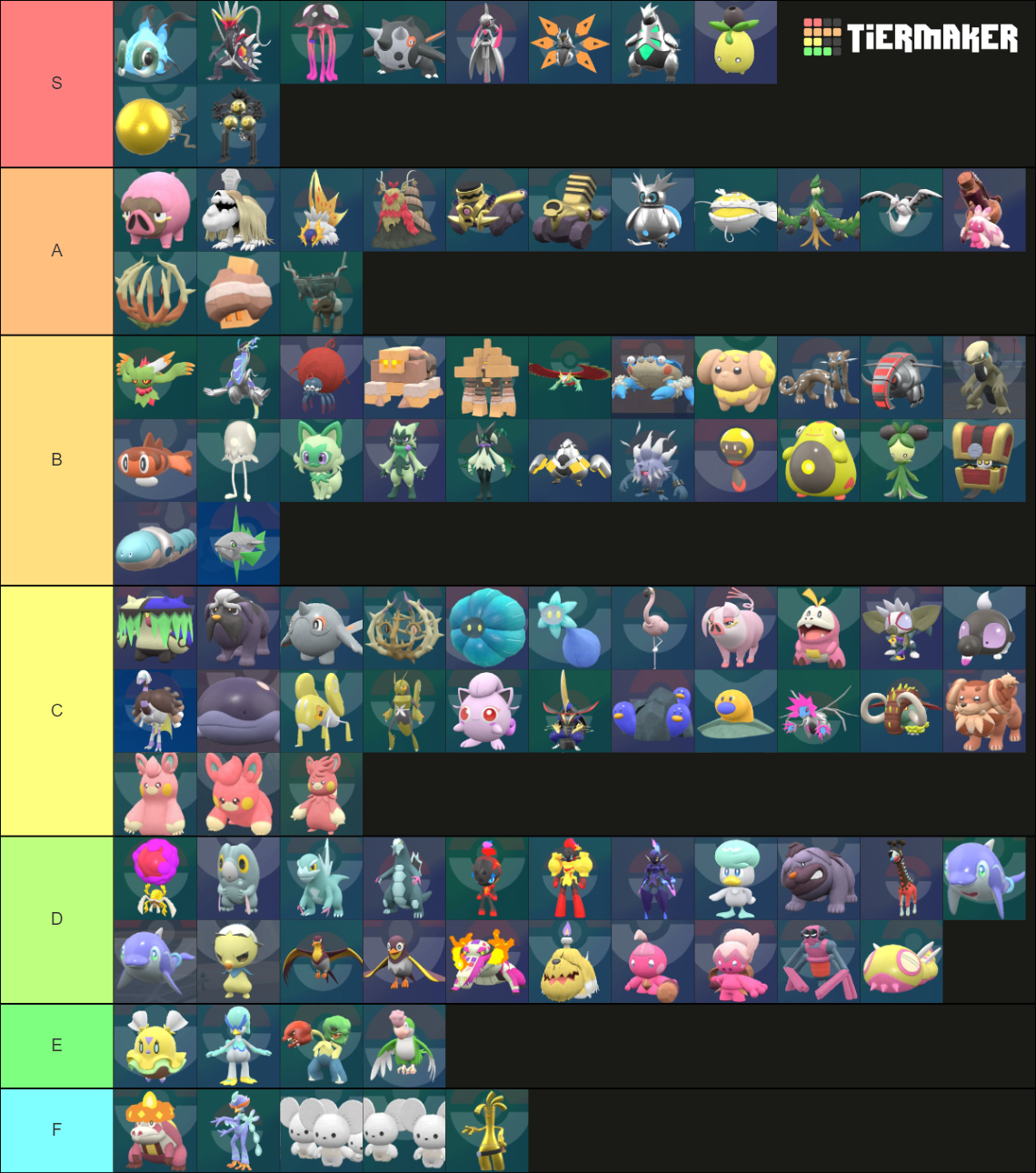 Shiny Scarlet & Violet Tier List (Community Rankings) - TierMaker