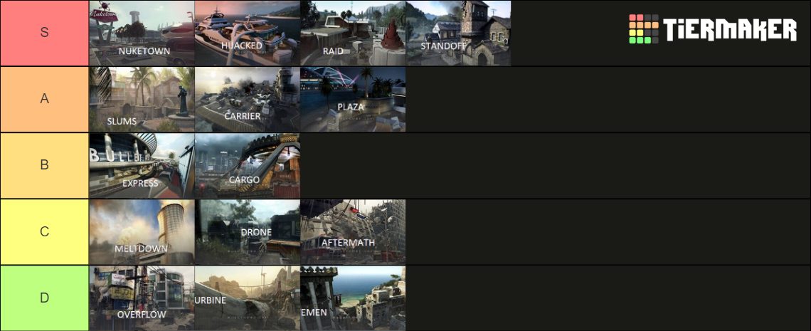 BO2 multiplayer maps Tier List (Community Rankings) - TierMaker