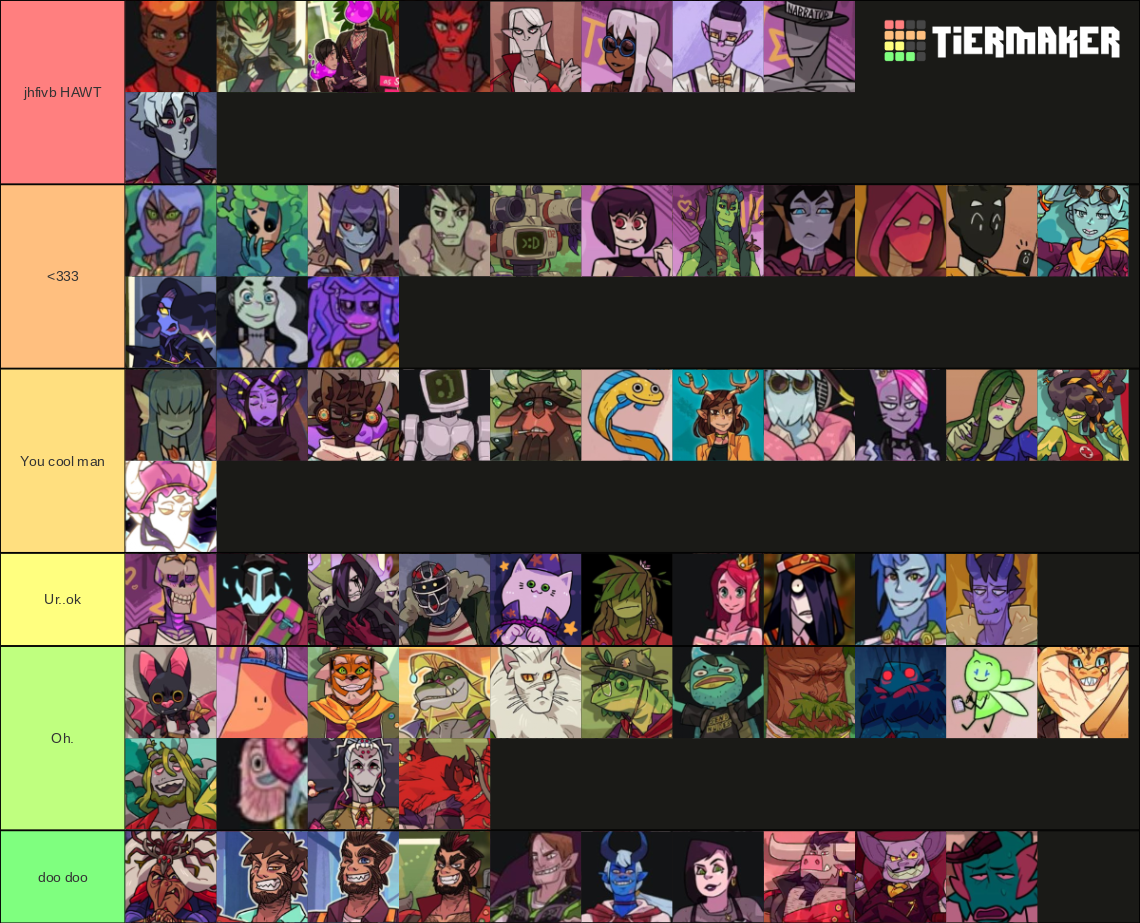 Monster Prom + Camp All Characters Tier List (Community Rankings ...