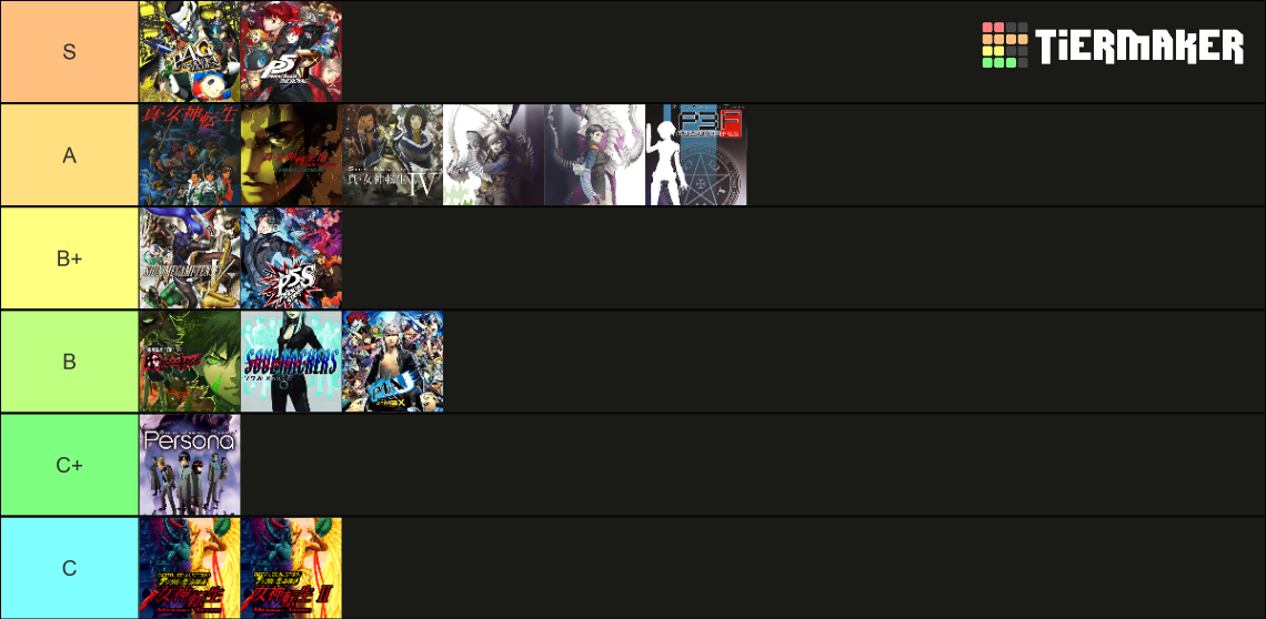 ALL MEGATEN GAMES v3 Tier List (Community Rankings) - TierMaker