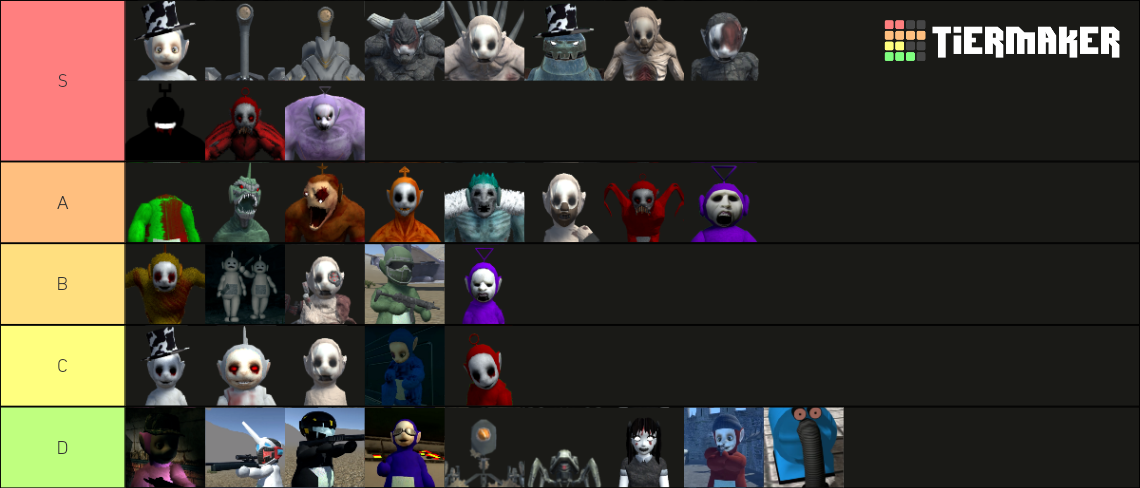 Slendytubbies Characters Tier List (Community Rankings) - TierMaker