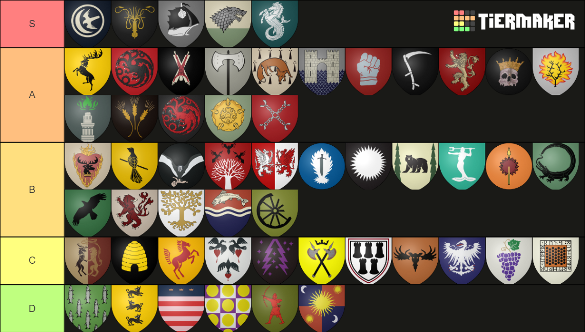 Game of Thrones House Crests Tier List (Community Rankings) - TierMaker