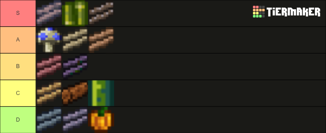 Terraria wood Tier List (Community Rankings) - TierMaker