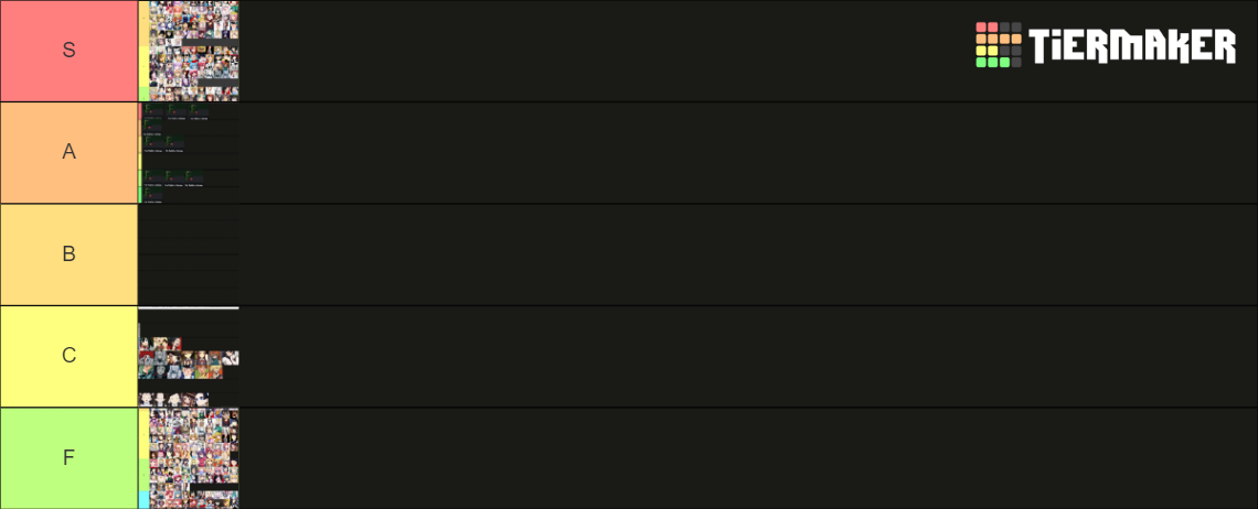 of Tier List (Community Rankings) - TierMaker