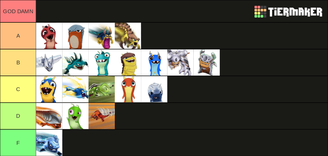 Slugterra Slugs Tier List (Community Rankings) - TierMaker