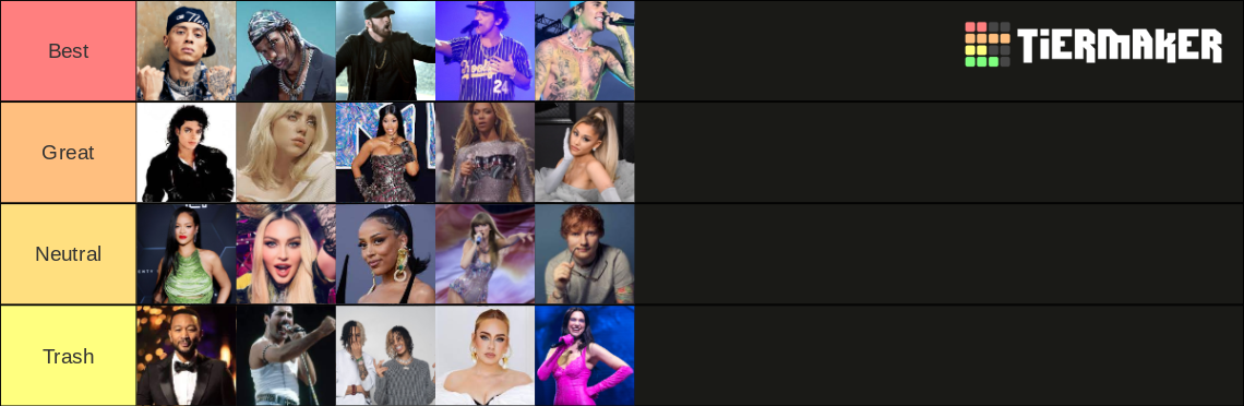 music Tier List (Community Rankings) - TierMaker