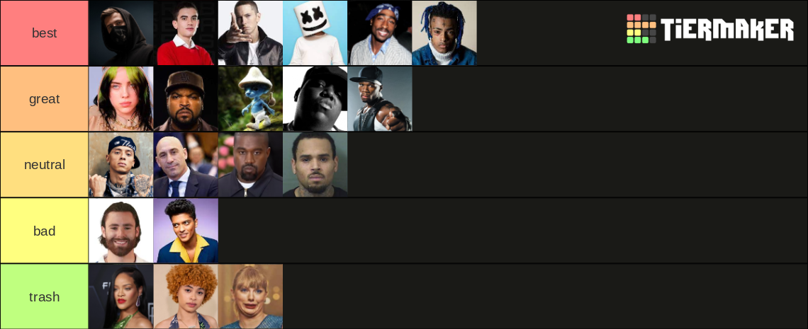 My music Tier List (Community Rankings) - TierMaker