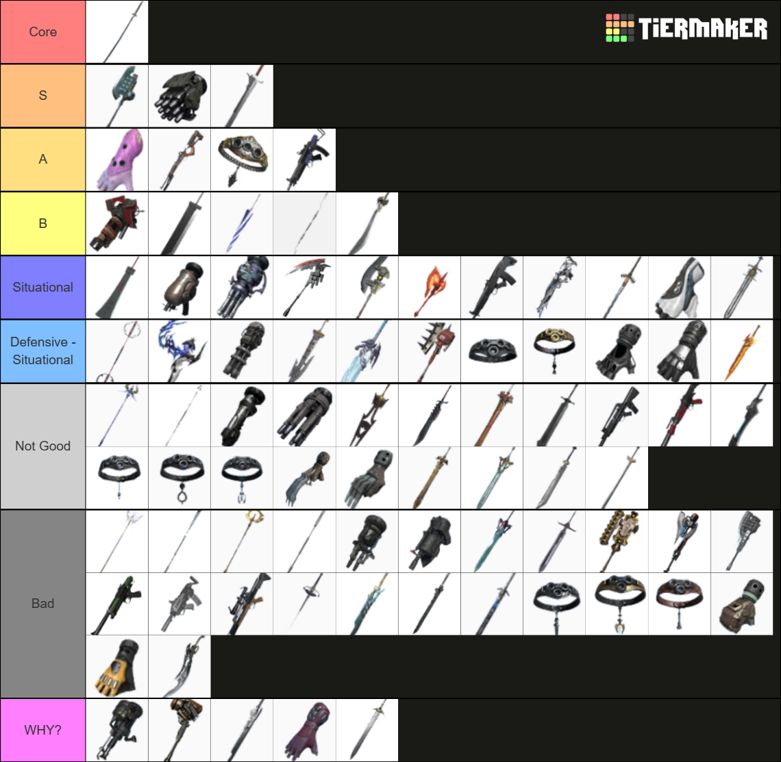 FF: Ever Crisis Tier List (Community Rankings) - TierMaker