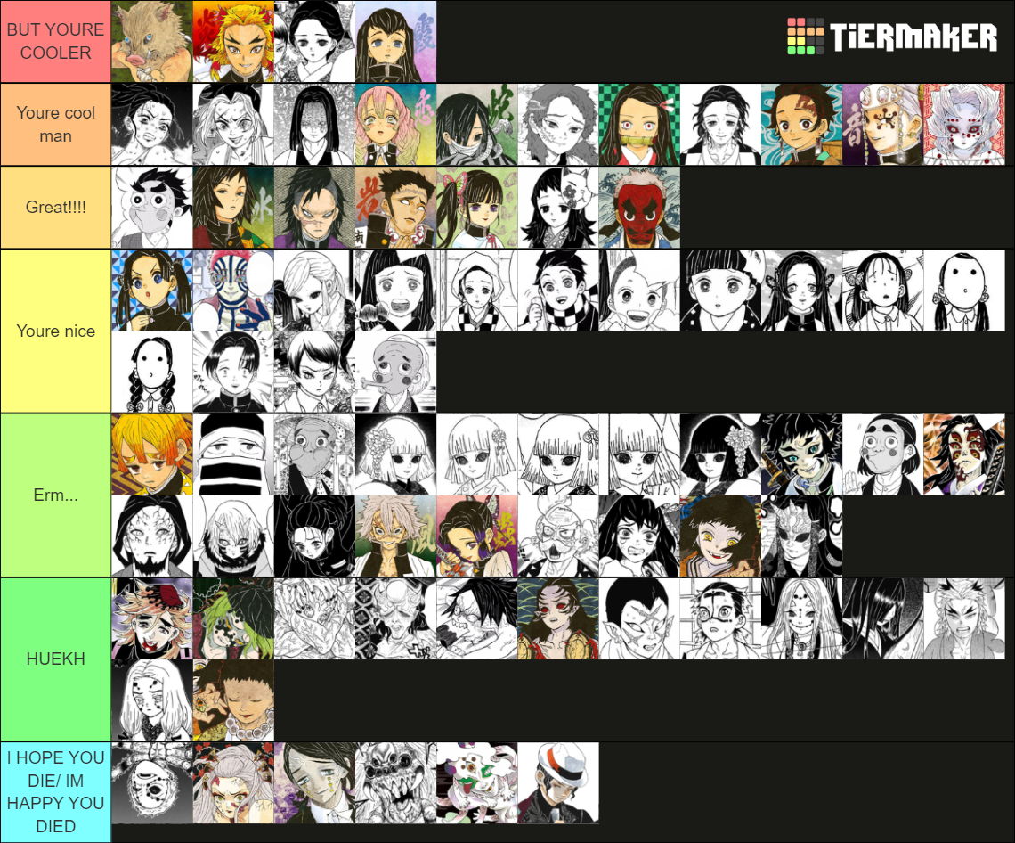 Every KnY Character Tier List (Community Rankings) - TierMaker
