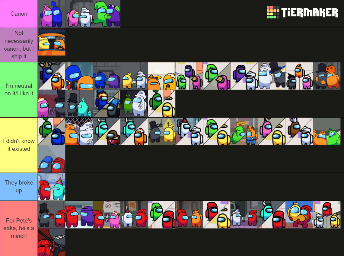 Among Us Logic Ship Tier List (Community Rankings) - TierMaker