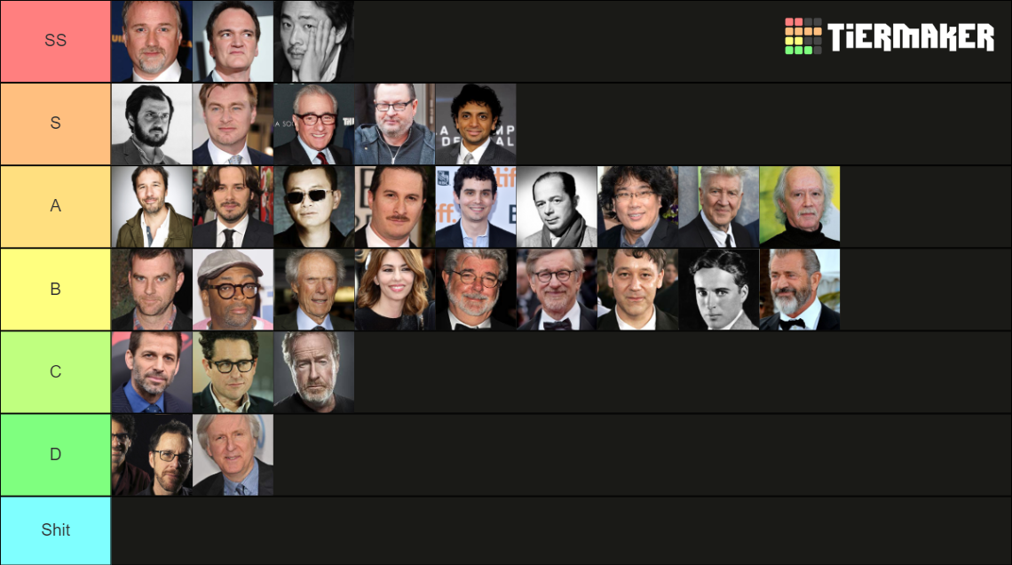 Greatest Film Directors Tier List (Community Rankings) - TierMaker