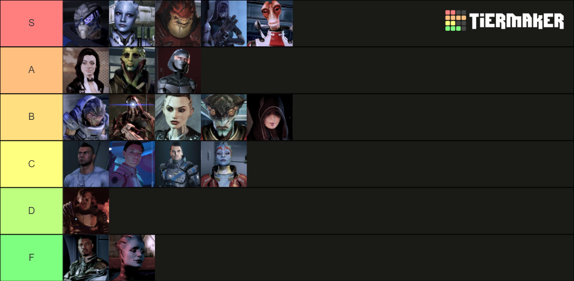 Mass Effect Trilogy Squadmates Tier List (Community Rankings) - TierMaker