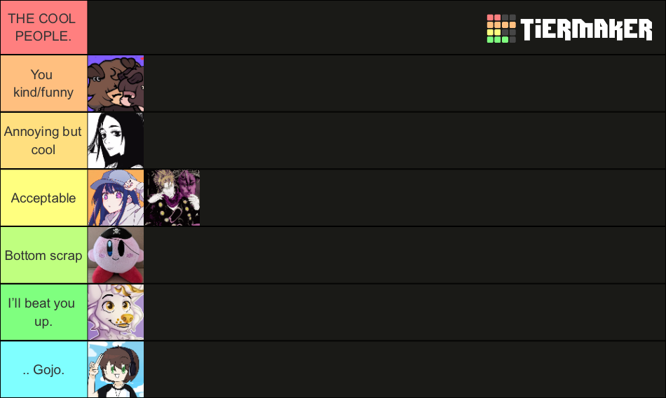 ab rating Tier List (Community Rankings) - TierMaker