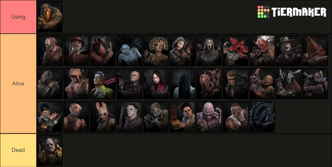 [NEW UPDATED] DBD: Killers [8.2.0 / 27 August] DBT - Tier List ...