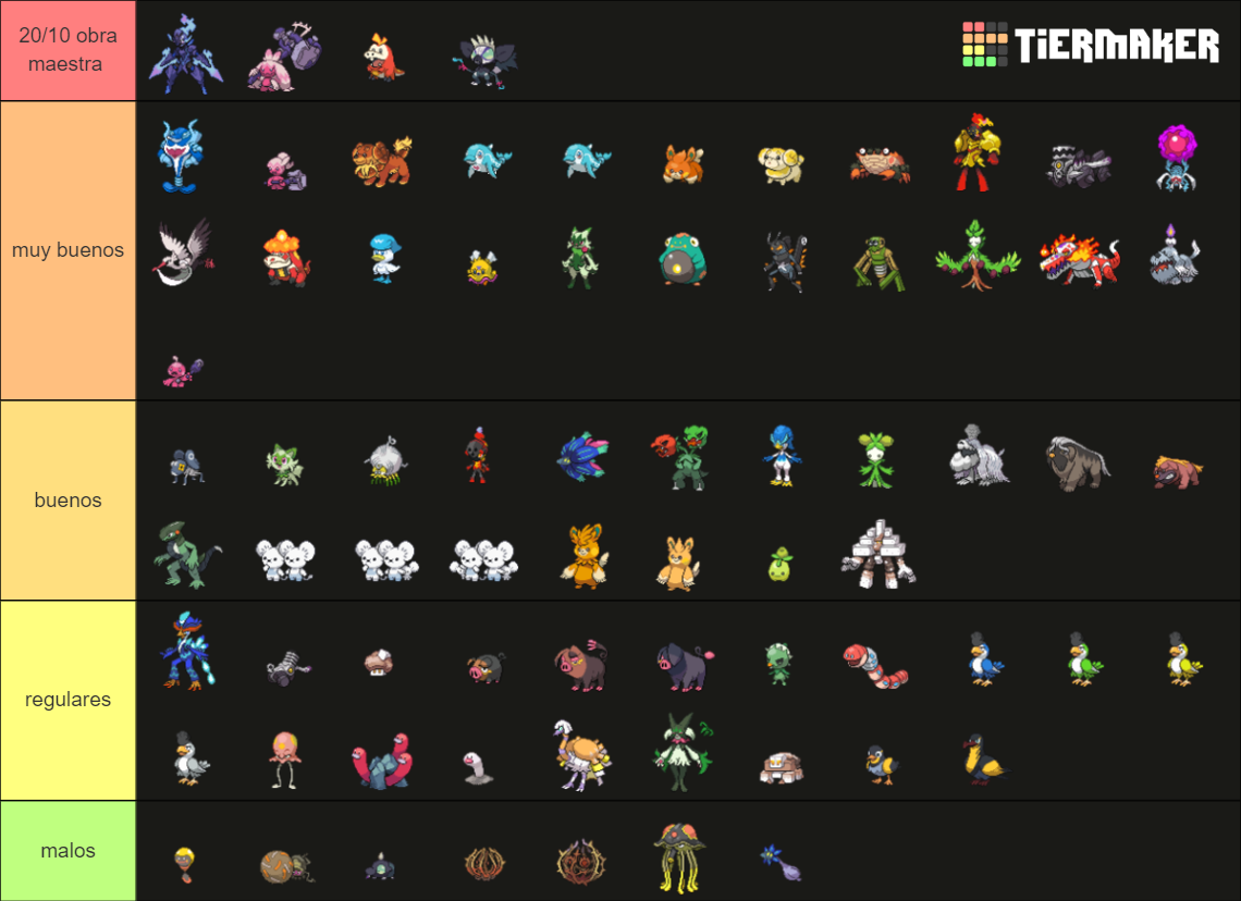 All Pokémon from Paldea/Gen 9 (Scarlet/Violet) [2D Sprites] Tier List ...