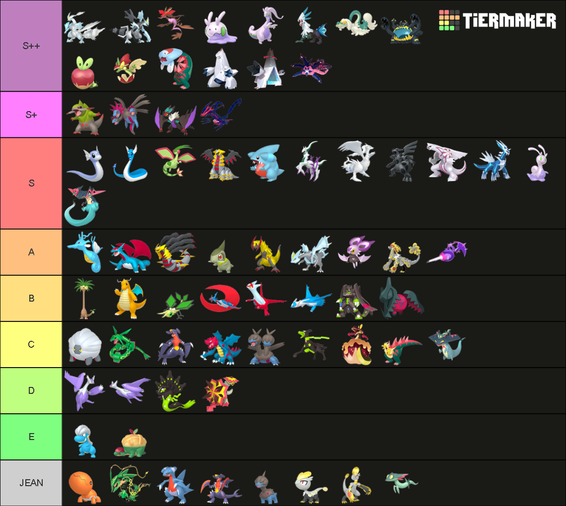 Dragon-type Pokemon (HOME renders) Tier List (Community Rankings ...