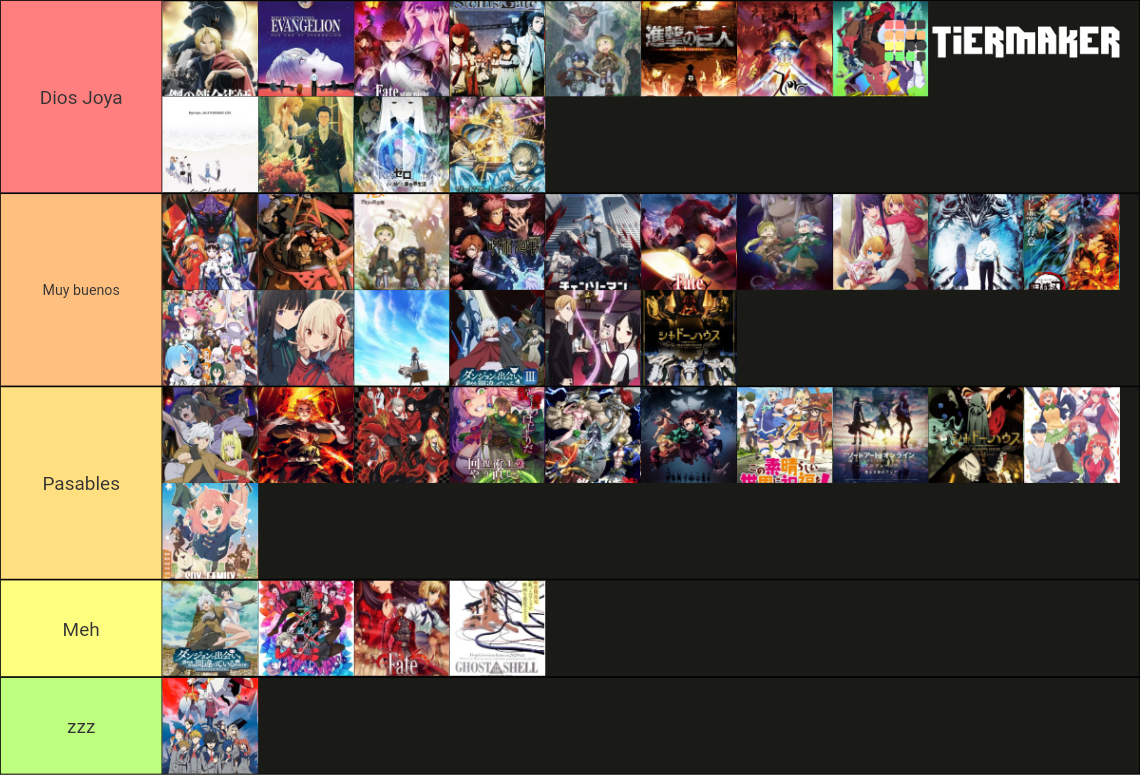 Animes gg Tier List (Community Rankings) - TierMaker
