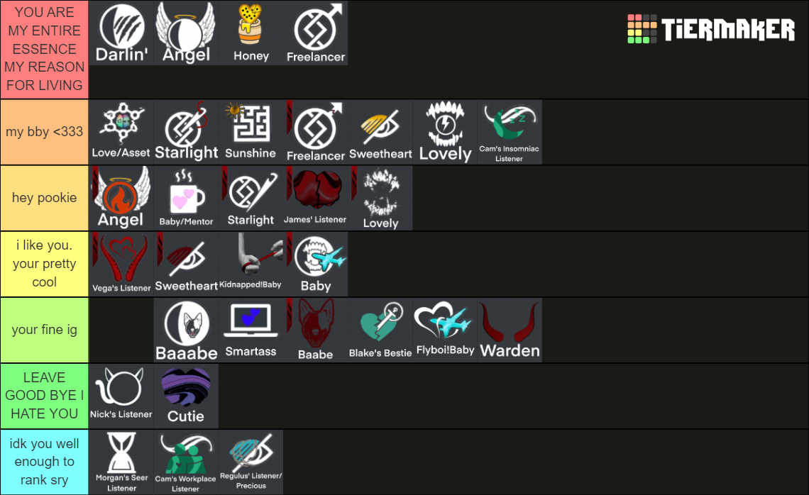 Redacted Audio Listeners Tier List (Community Rankings) - TierMaker